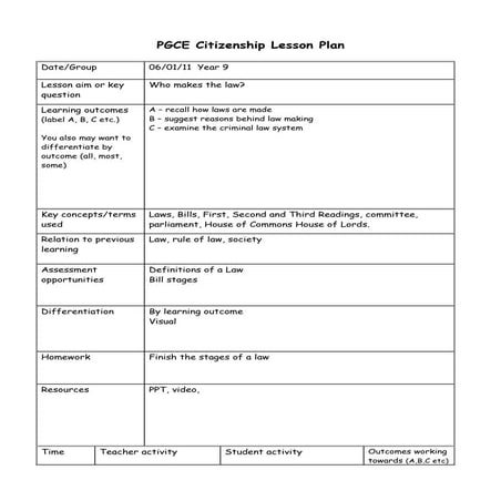 How a bill becomes law lesson plan | DOC