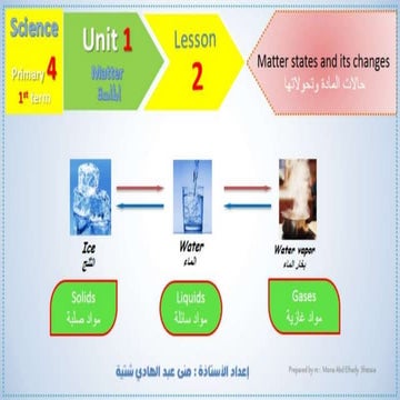 Lesson 2 states of matter and its changes | PPTX | Science