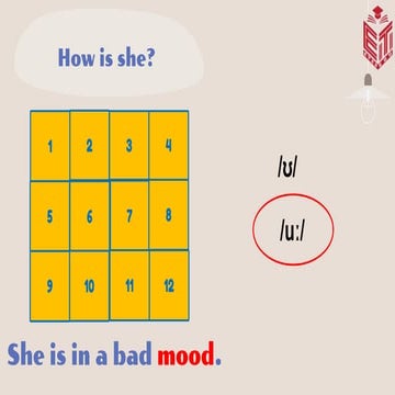 Puzzle game for pronunciation warm-up.pptx