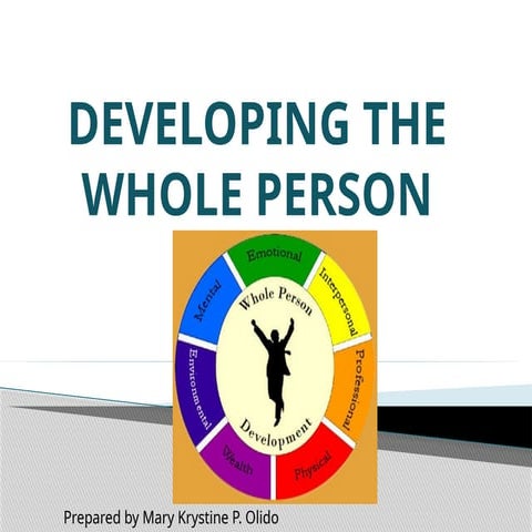 LESSON 2 - Developing the whole person (Personal Development).ppsx
