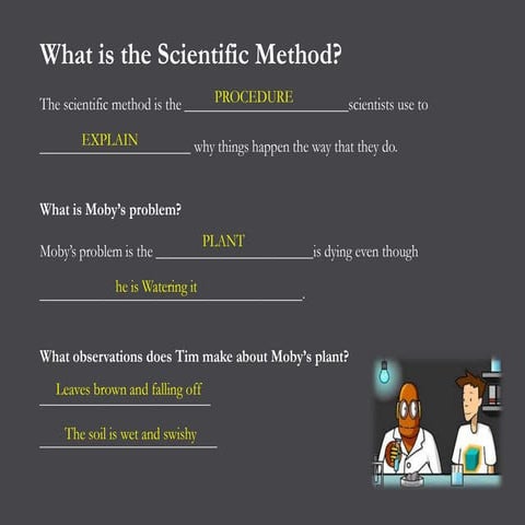 Lesson 2 scientific method ppt | PPTX