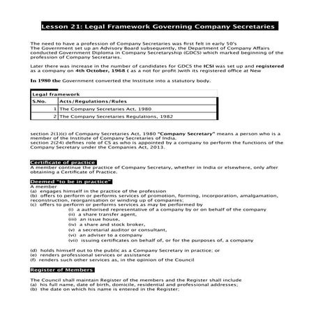 Lesson 21 Legal Framework Governing Company Secretaries : Company Law ...