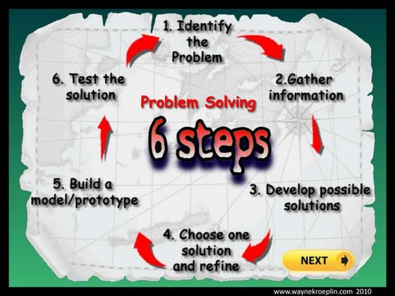 Top Down and Bottom Up Design Model | PPT