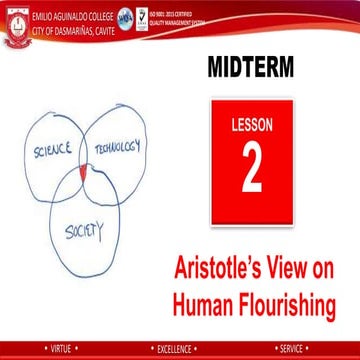Lesson 2 Aristotles-View-on-Human-flourishing.pptx