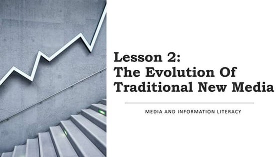 Timeline of communication | PPTX