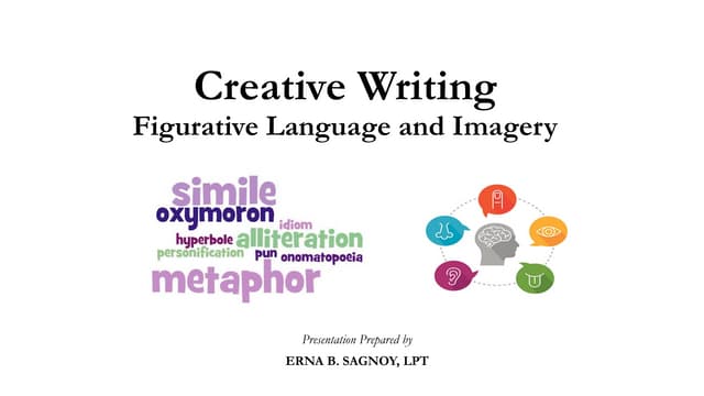 Figurative language simile, metaphor, personification, hyperbole | PPTX