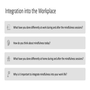 Lesson 2 mod 9 mind blank | PPT