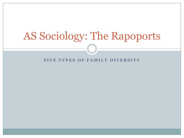 Family In Sociology Perspective