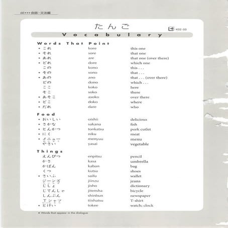 Lesson 2 vocabs | PDF