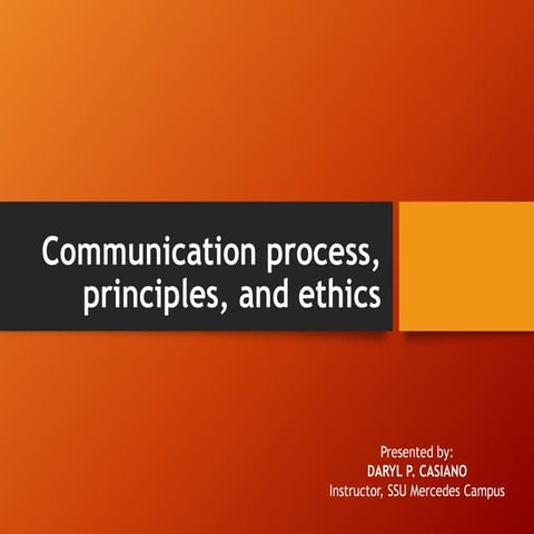 Communication Process Principles And Ethics Pptx