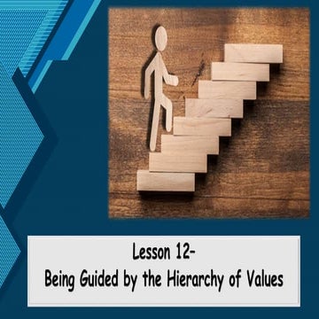 Lesson 3.12 Being Guided by the Hierarchy of Values.pptx