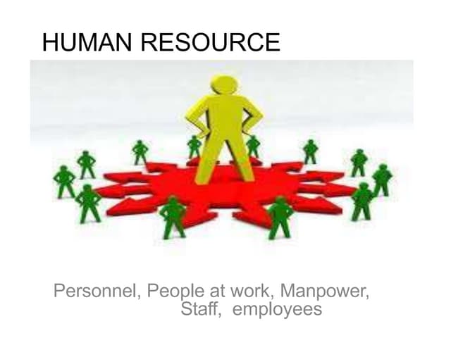 Human resource management ppt | PPTX