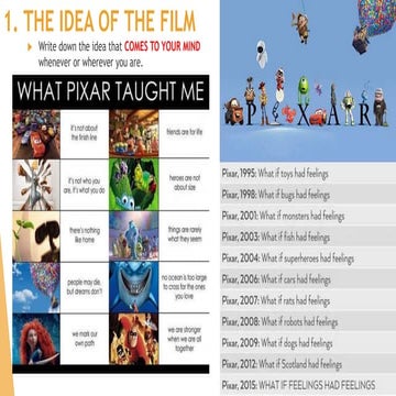 Lesson 3. MULTIMEDIA TECHNOLOGY 2022 PART 2.pdf