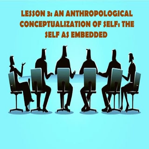 Lesson 3: Anthropological Perspective Conceptualization of Self | PPTX