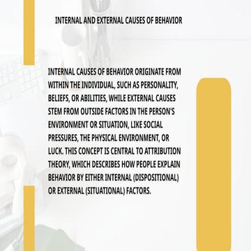 Lesson 3.4 INTERNAL-AND-EXTERNAL-CAUSES-OF-BEHAVIOR-AND-ATRRIBUTE-BIAS ...