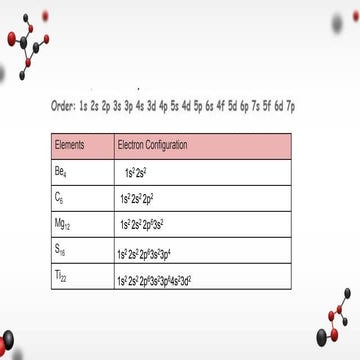 Lesson 3 - chemical bonding | PDF