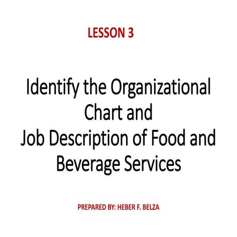 Lesson 3-Grade9-TLE_specialization.FBS.pptx