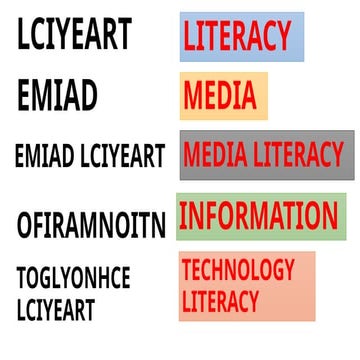 LESSON 3- MEDIA _ INFORMATION LITERACY.pptx