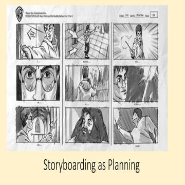 Lesson 3 storyboarding as edit planning | PPTX