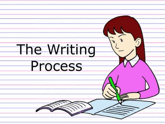 Stages of writing process, Pre writing, Drafting, Revising, Editing and ...