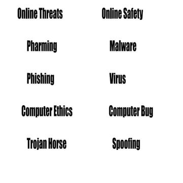 lesson 3 contextualize powerpoint presentation | PPTX