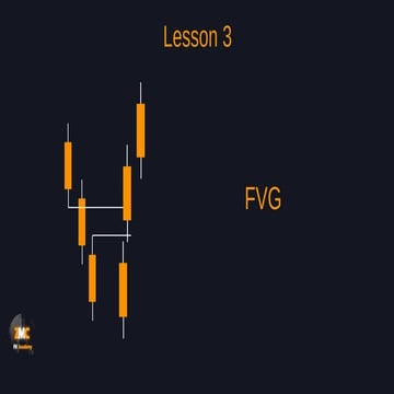 LESSON 3 FVG .pdf.pdf coolfold bookrolhg | PPT