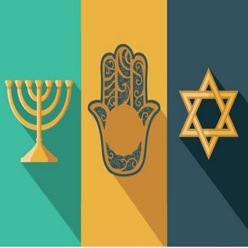 Lesson 3 Judaism.pptx