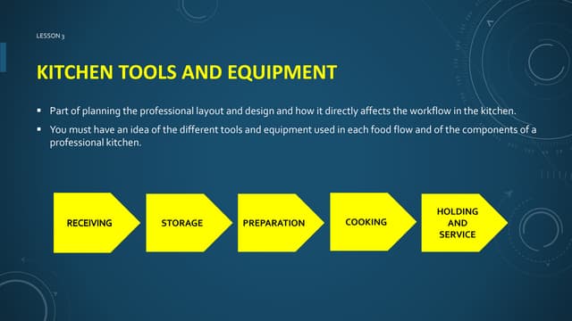 labour saving devices .ppt