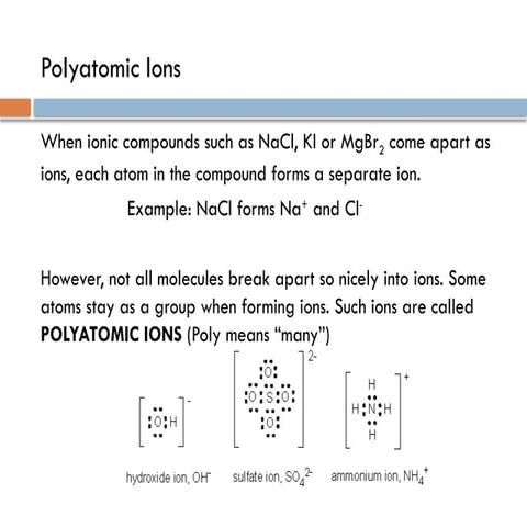 Lesson 3 Methods to naming Polyatomic ions.pptx