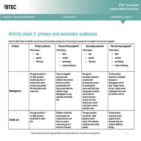 Lesson 3 primary and secondary audiences worksheet | DOCX