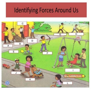 Lesson 3_Financial Planning and its types | PDF