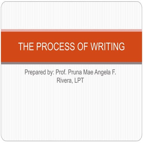 Lesson 3 the process of writing | PPT