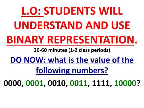 Binary sheet in detail with visuals to understand binary conversions. | PPT