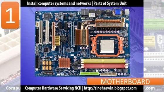 Motherboard and its components | PPTX