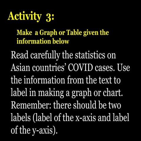 lesson4.tables&graphs and explaining visual texts using talbes and ...