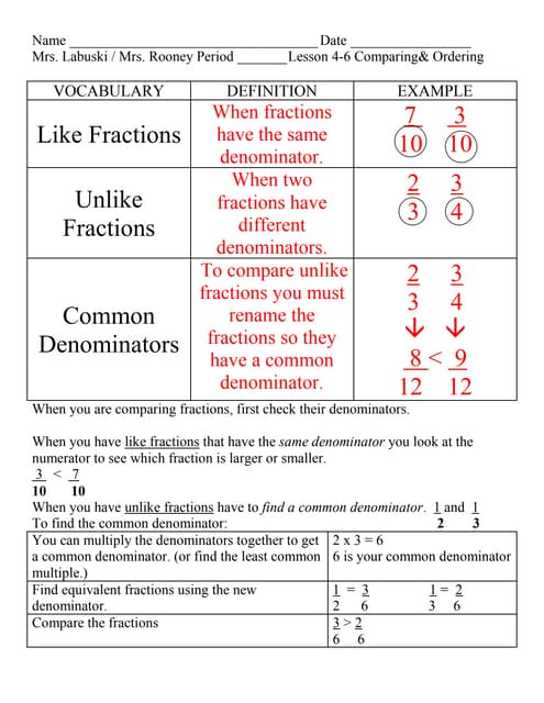 2.1 comparing & ordering fractions | PPT