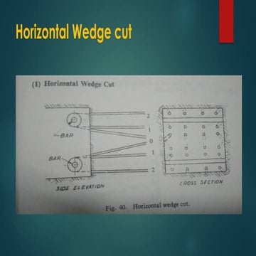 Lesson 4-Drilling pattern set 3.pptx