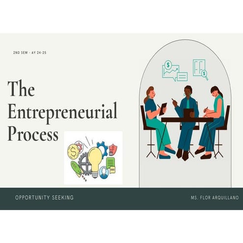 LESSON 4 - ENTREPRENEURIAL PROCESS.pdf