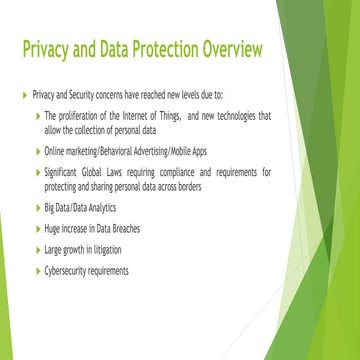 Lesson4-Privacy and Data Protection.pptx