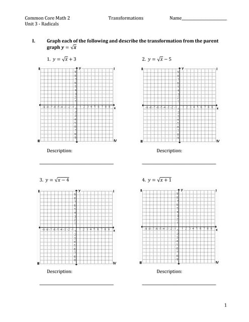 Parent graphs cube root & cubic | PDF | Maps & Navigation