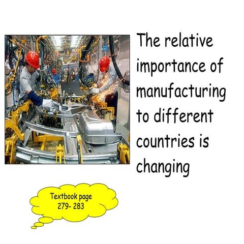 Lesson 4 How And Why Is Manufacturing In Different Countries Changing | PPT