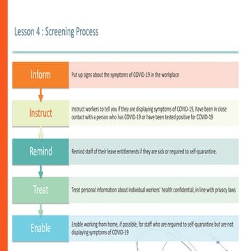 Lesson 4 mod 4 mng hic | PPTX