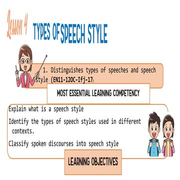 LESSON 4 ORAL COM.pptx