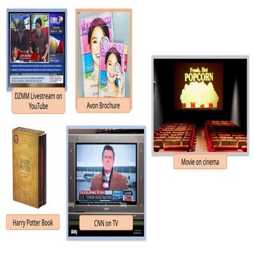 LESSON 5.pptx These topic it's all about Media | PPTX