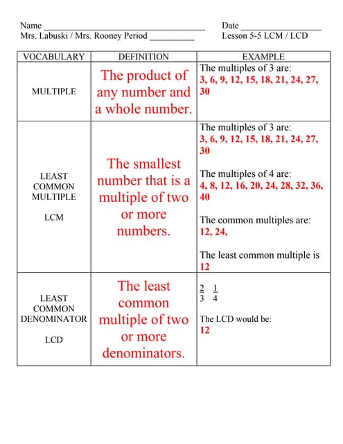Least common multiple | PPTX