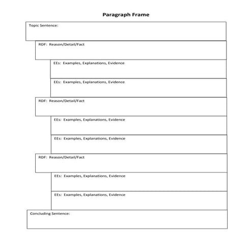 Lesson 5 paragraph frame | PDF