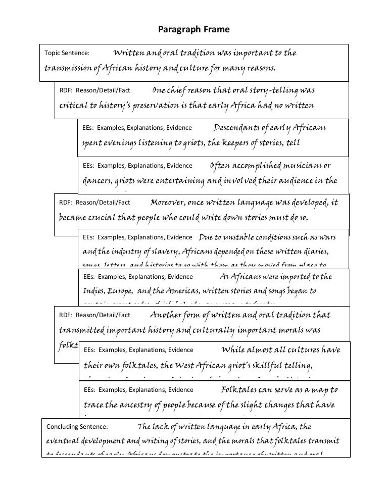 Lesson 5 paragraph frame with student sample