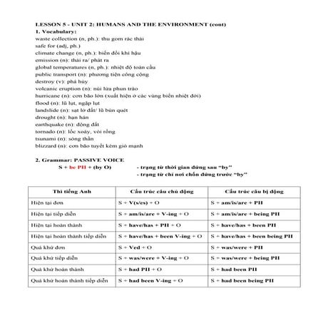 ENGLISH 10 GLOBAL SUCCESS - LESSON 5 (11.09).docx