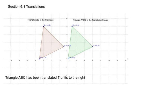 Translation, Dilation, Rotation, ReflectionTutorials Online | PPT
