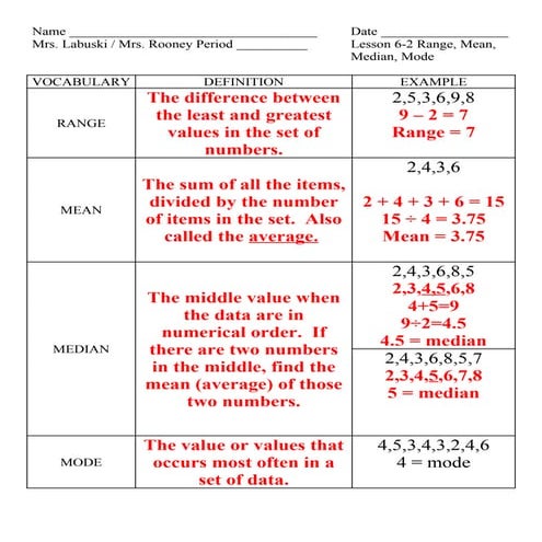Lesson 6 2 range, mean, median, mode | DOC